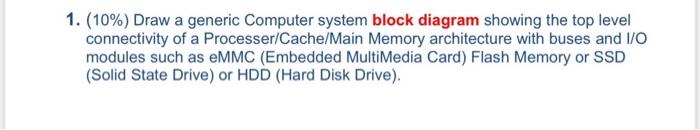 Solved 1. (10%) Draw a generic Computer system block diagram | Chegg.com