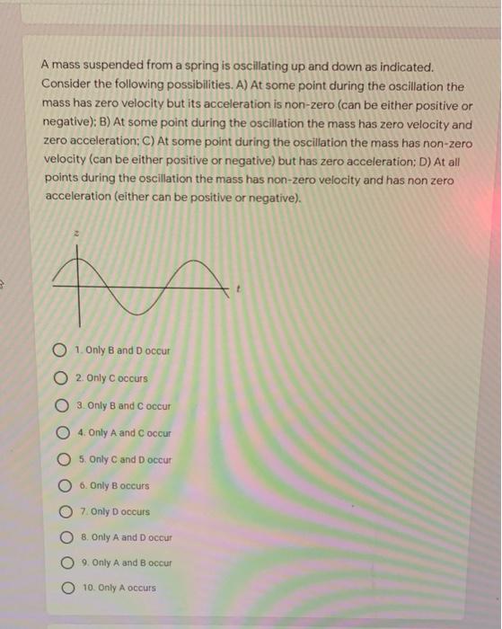 Solved A mass suspended from a spring is oscillating up and | Chegg.com