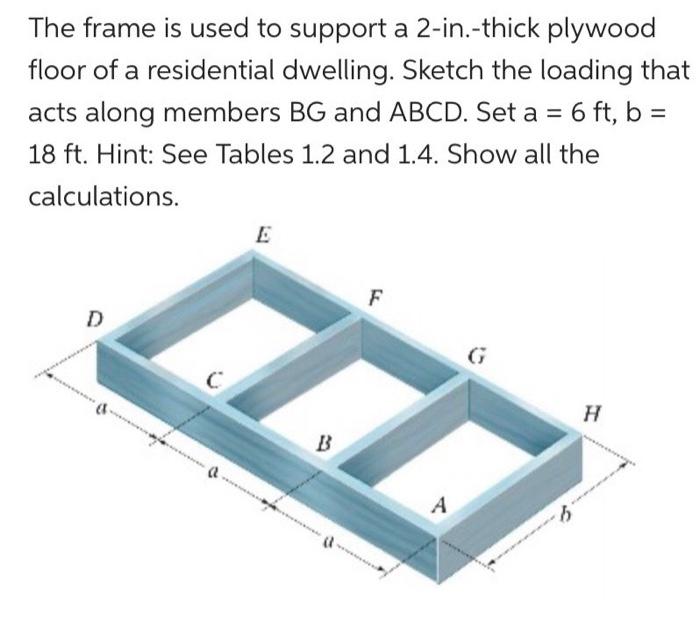 Solved The frame is used to support a 2-in.-thick plywood | Chegg.com