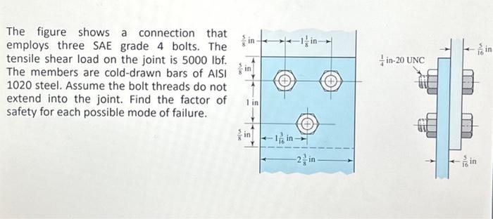 Solved The figure shows a connection that employs three SAE | Chegg.com