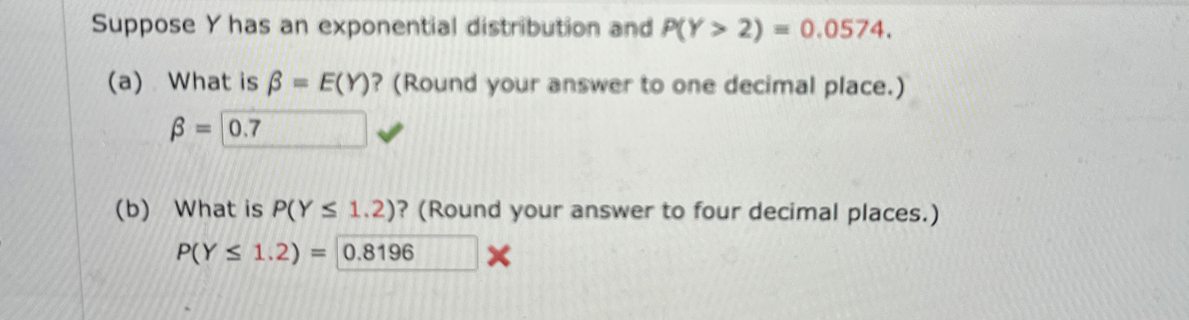 Suppose Y ﻿has an exponential distribution and | Chegg.com