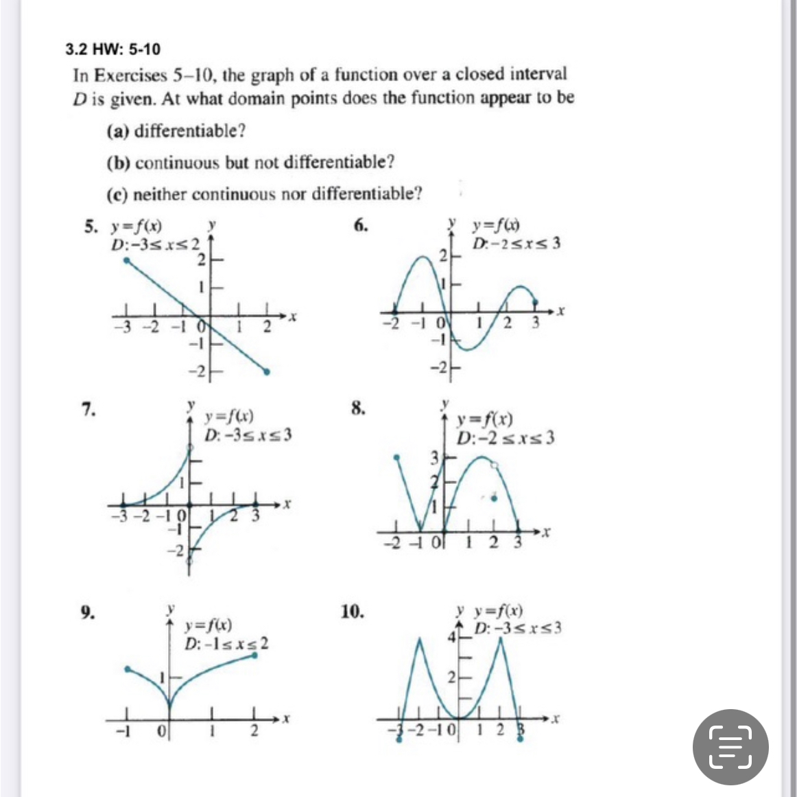 Solved 3.2 ﻿HW: 5-10In Exercises 5-10, ﻿the graph of a | Chegg.com