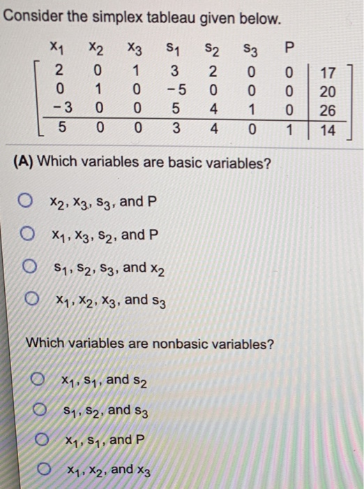 Solved Consider the simplex tableau given below. X1 X2 X3 [ | Chegg.com