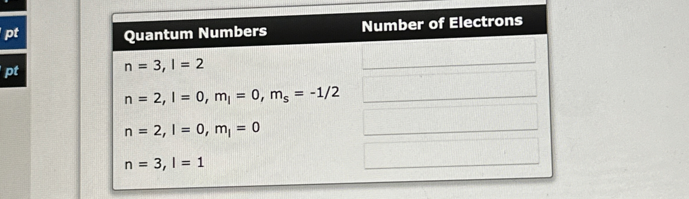 Solved Quantum NumbersNumber of | Chegg.com