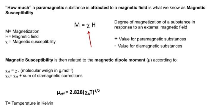 Solved GOALS OF THE EXPERIMENT: - Measure the magnetic | Chegg.com