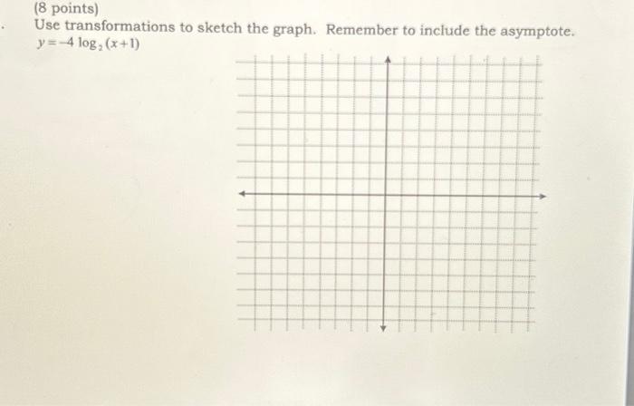 Solved (8 points) Use transformations to sketch the graph. | Chegg.com