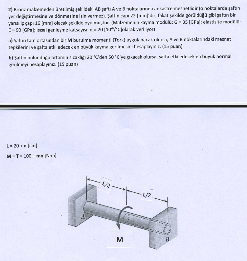Bronz malzemeden üretilmiş şekildeki AB şaftı A ﻿ve B | Chegg.com