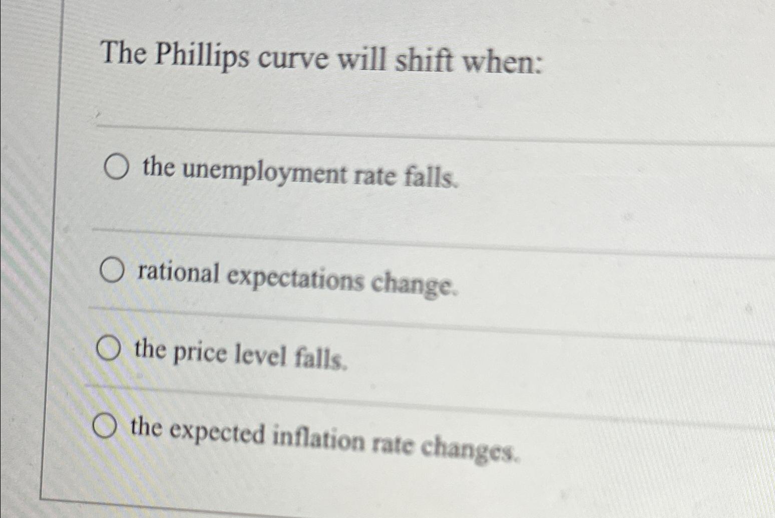 Solved The Phillips curve will shift when:the unemployment | Chegg.com