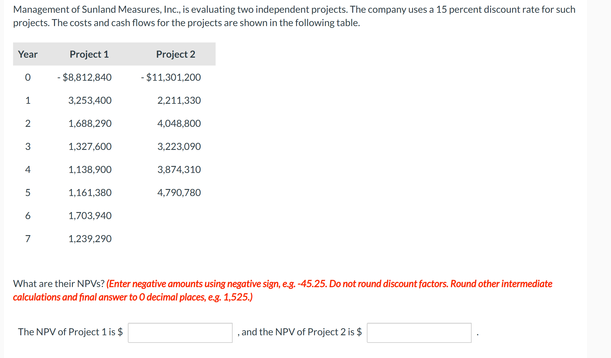 Solved Management of Sunland Measures, Inc., is evaluating | Chegg.com