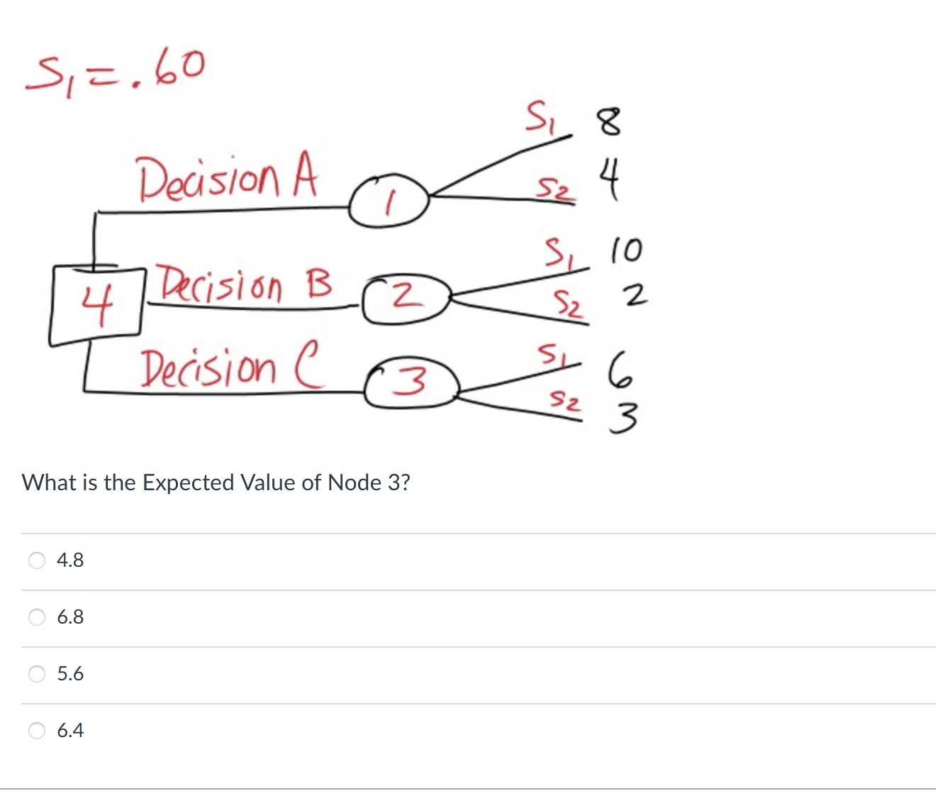 Solved S160what Is The Expected Value Of Node