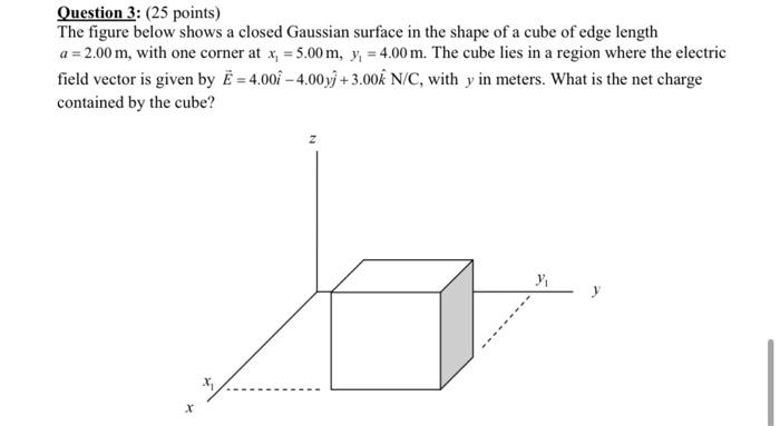 Solved Question 3: (25 points) The figure below shows a | Chegg.com