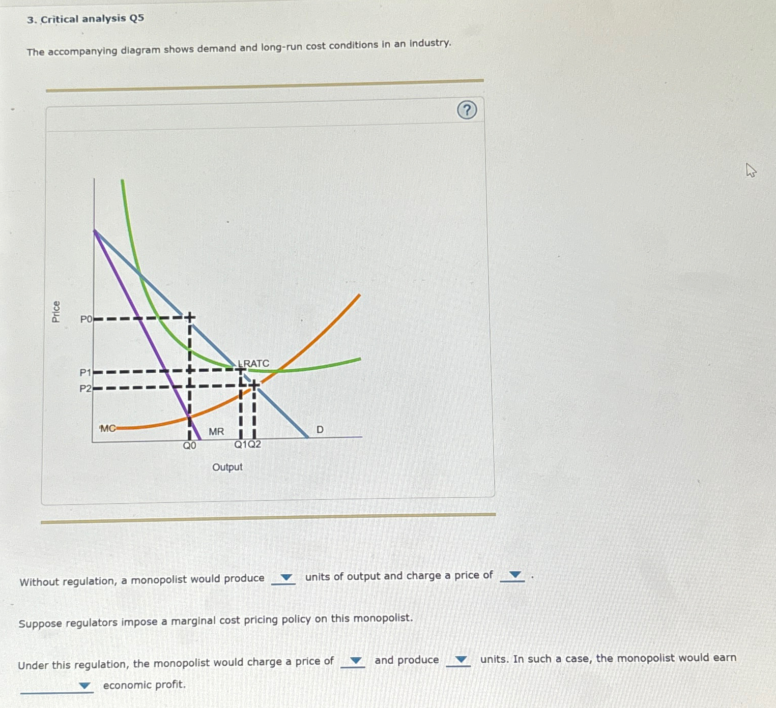 Solved Critical analysis Q5The accompanying diagram shows | Chegg.com