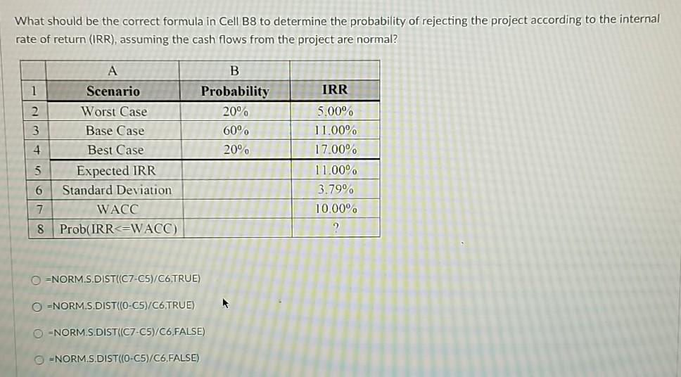 Solved What should be the correct formula in Cell B8 to | Chegg.com