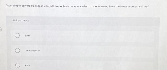 Solved According to Edward Hall's high-context/low-context | Chegg.com