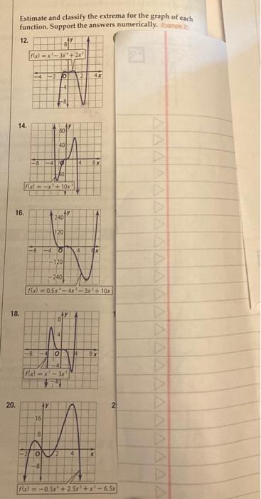 Solved Estimate and classify the extrema for the graph of | Chegg.com