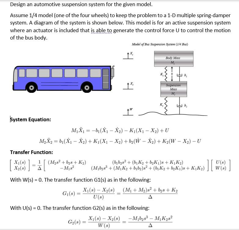 Solved Design an automotive suspension system for the given | Chegg.com