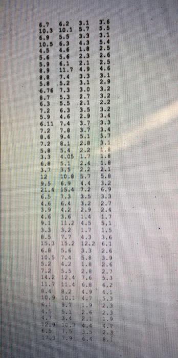 Use Python to perform the appropriate test on the | Chegg.com