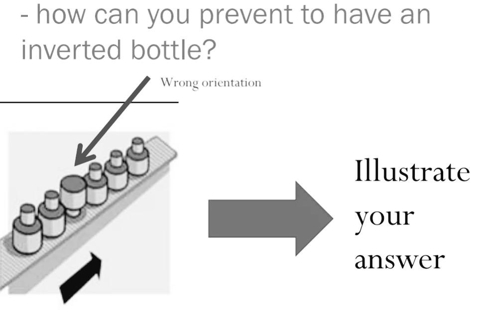 Solved - how can you prevent to have an inverted bottle? | Chegg.com