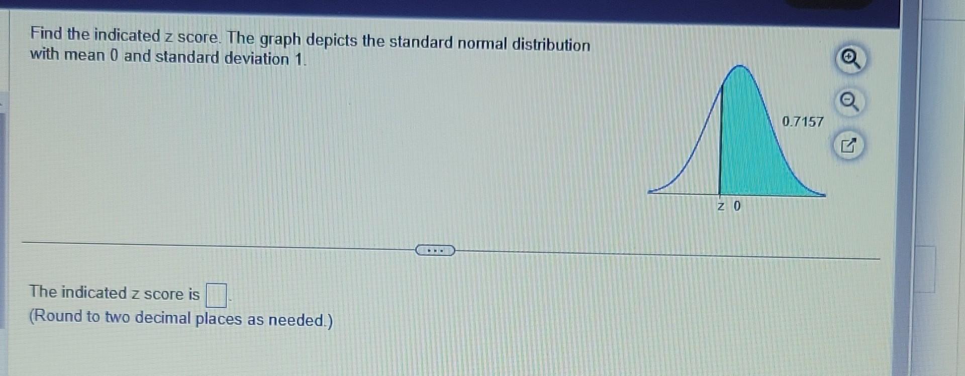 Solved Find the indicated z score. The graph depicts the | Chegg.com
