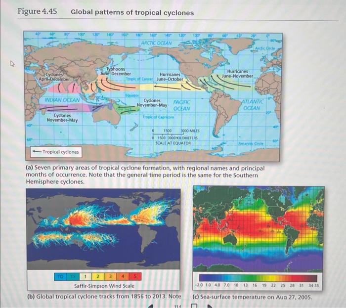 Solved (a) Seven primary areas of tropical cyclone | Chegg.com
