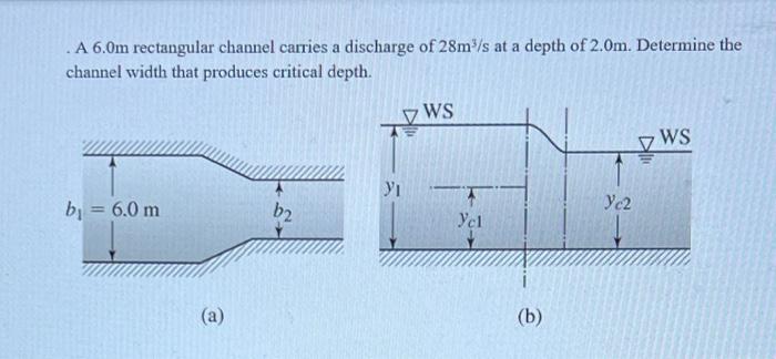 Solved .A 6.0m rectangular channel carries a discharge of | Chegg.com