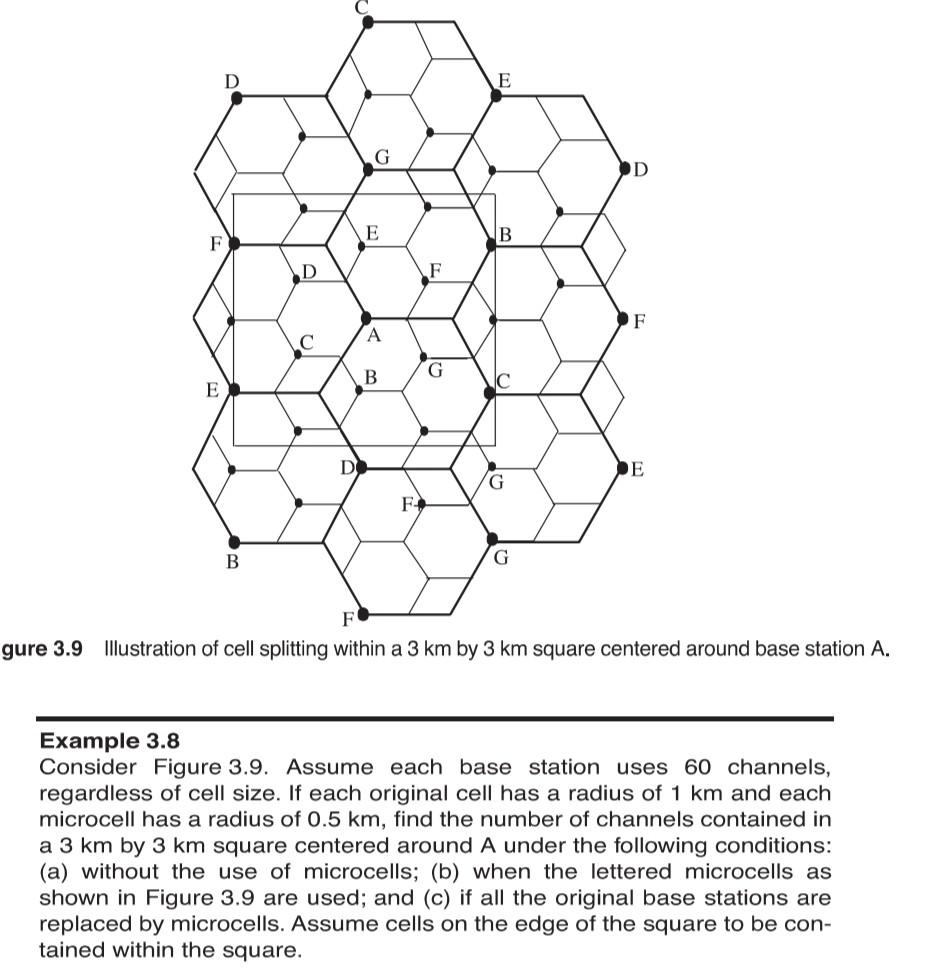 Solved ure 3.9 Illustration of cell splitting within a 3 km | Chegg.com