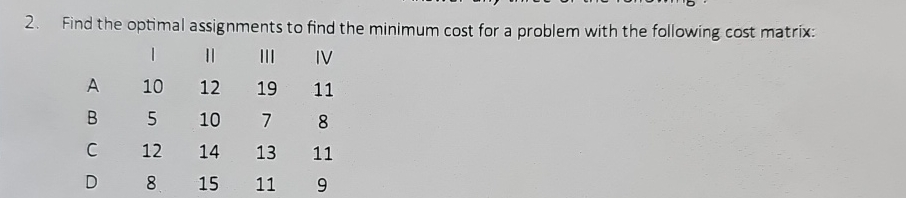 Solved Find the optimal assignments to find the minimum cost | Chegg.com