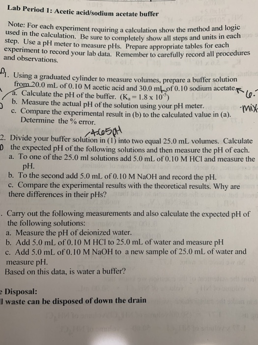Solved Lab Period 1: Acetic acid/sodium acetate buffer Note: | Chegg.com