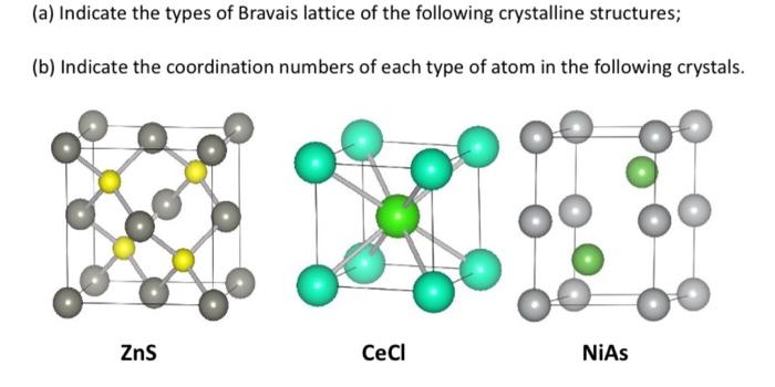 Solved A Indicate The Types Of Bravais Lattice Of The
