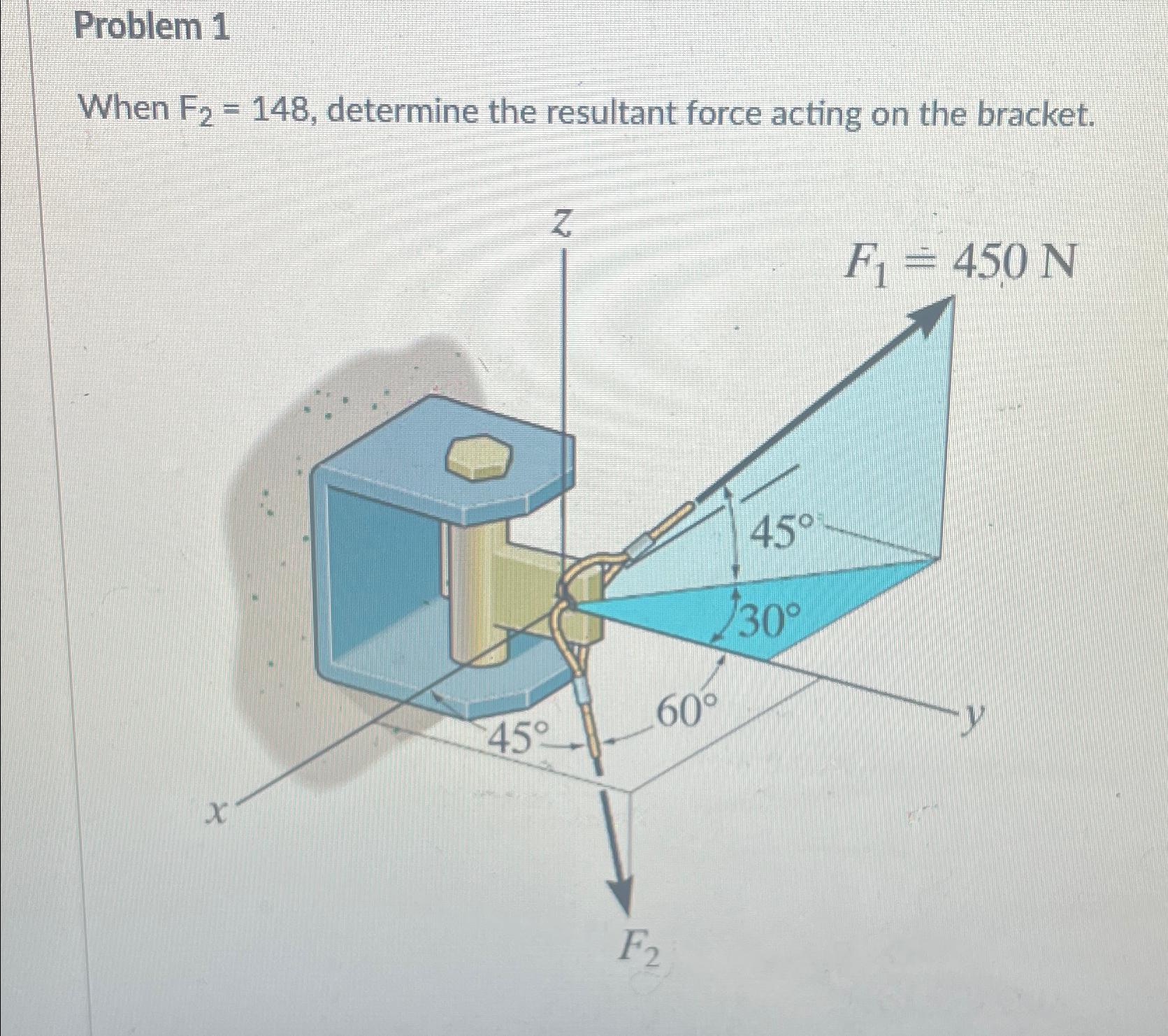 Solved Problem 1When F2=148, ﻿determine the resultant force | Chegg.com