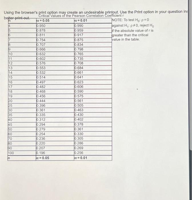 Given that the earthquake has a magnitude of 2.3 , | Chegg.com
