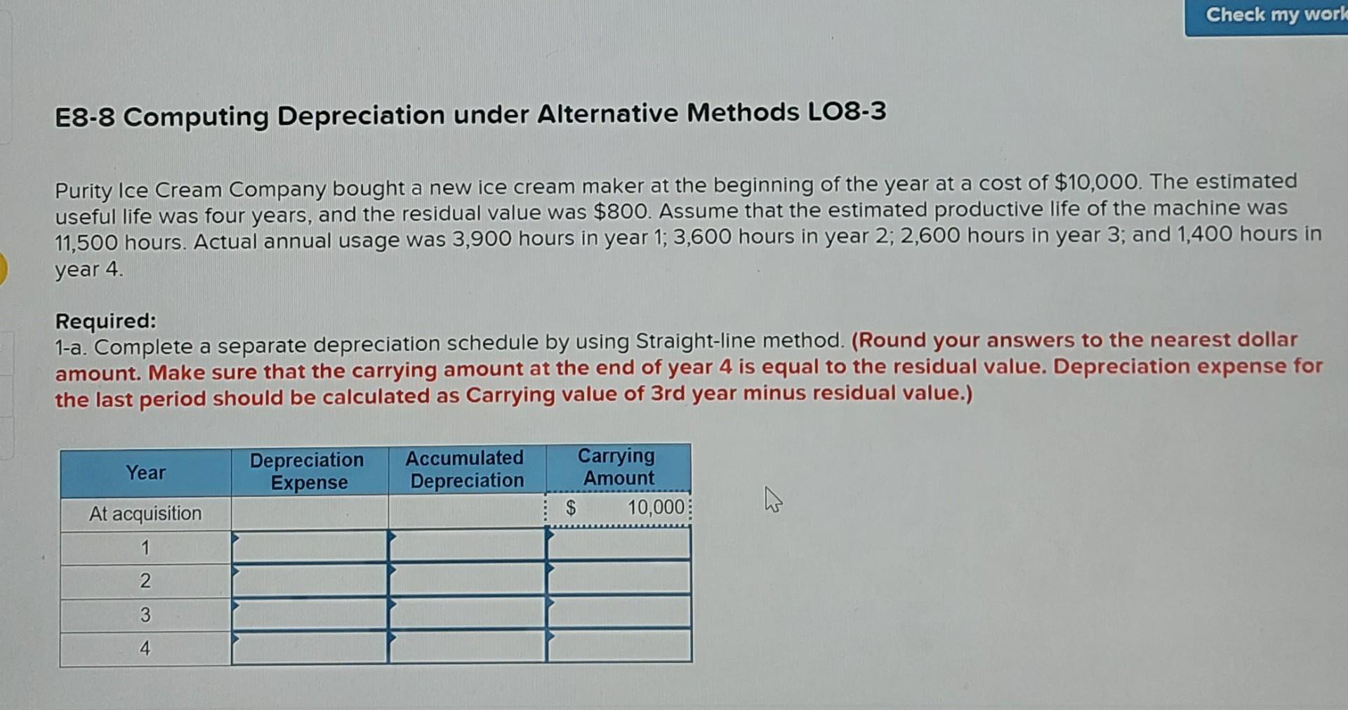 Solved E8-8 Computing Depreciation under Alternative Methods | Chegg.com