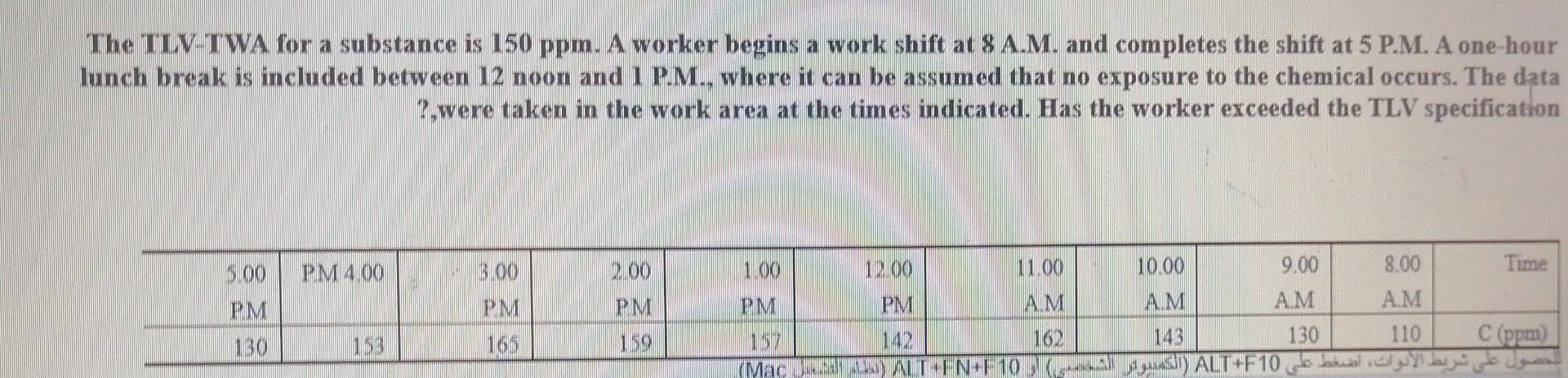 Solved The TLV-TWA for a substance is 150 ppm. A worker | Chegg.com
