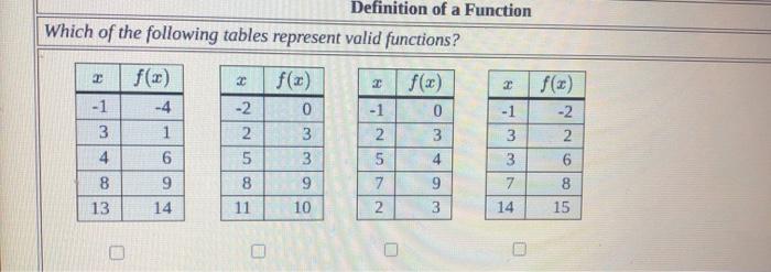 Solved Definition of a Function Which of the following | Chegg.com