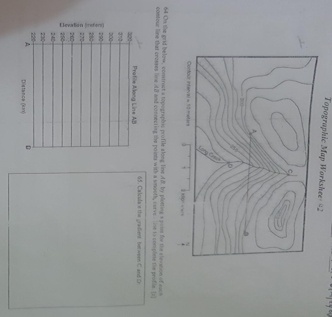 Solved 64 On the grid below, construct a topogruphic profile | Chegg.com
