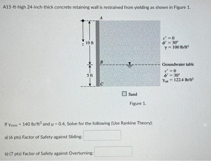 Solved A15-ft-high 24-inch-thick concrete retaining wall is | Chegg.com