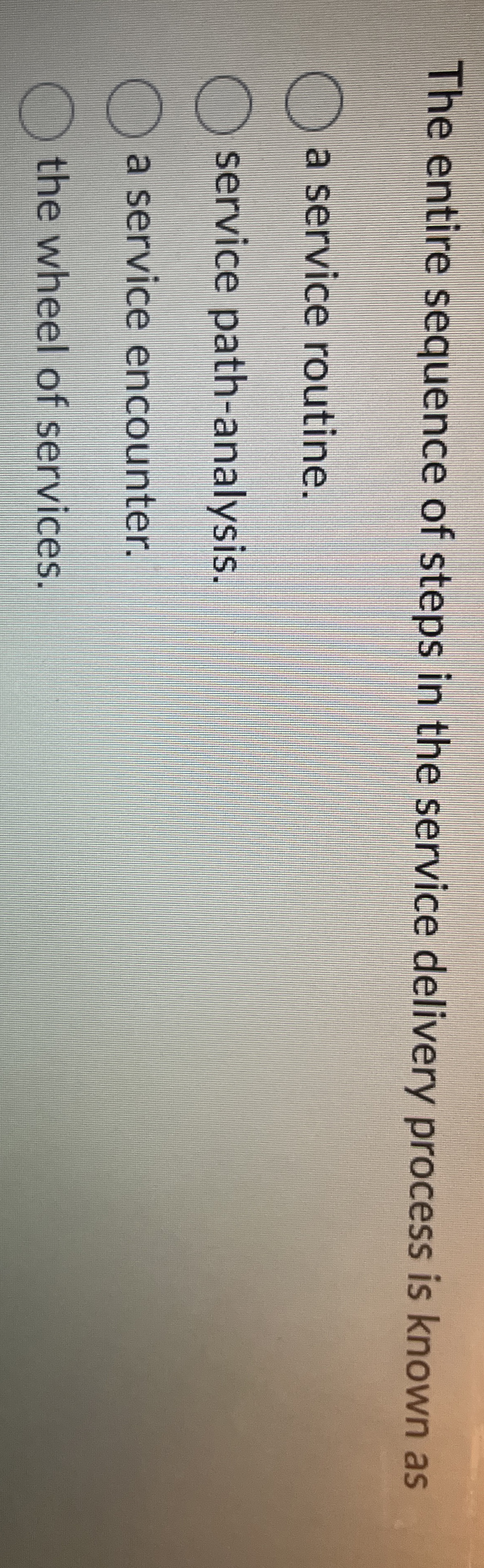 Solved The entire sequence of steps in the service delivery | Chegg.com
