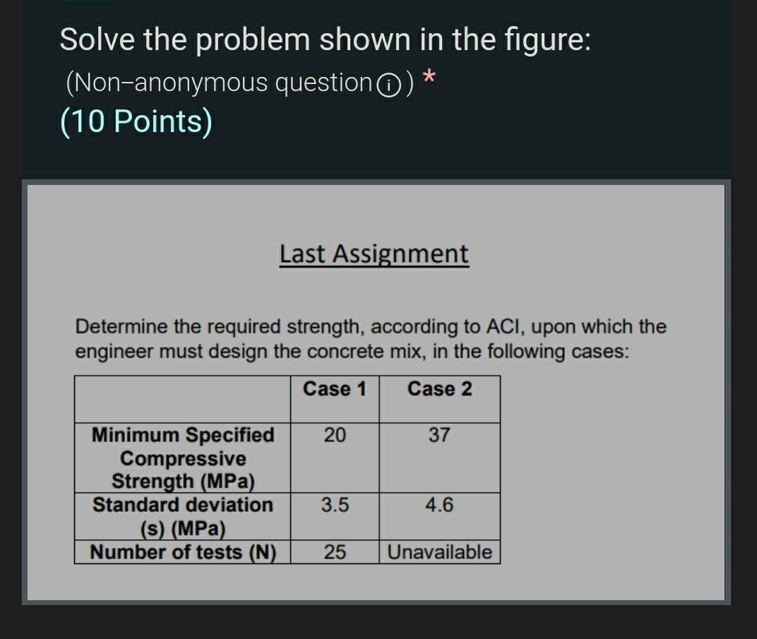 Solved Solve the problem shown in the figure: (Non-anonymous | Chegg.com
