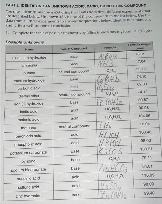 Solved PART 2. IDENTIFYING AN UNKNOWN ACIDIC, BASIC, OR | Chegg.com