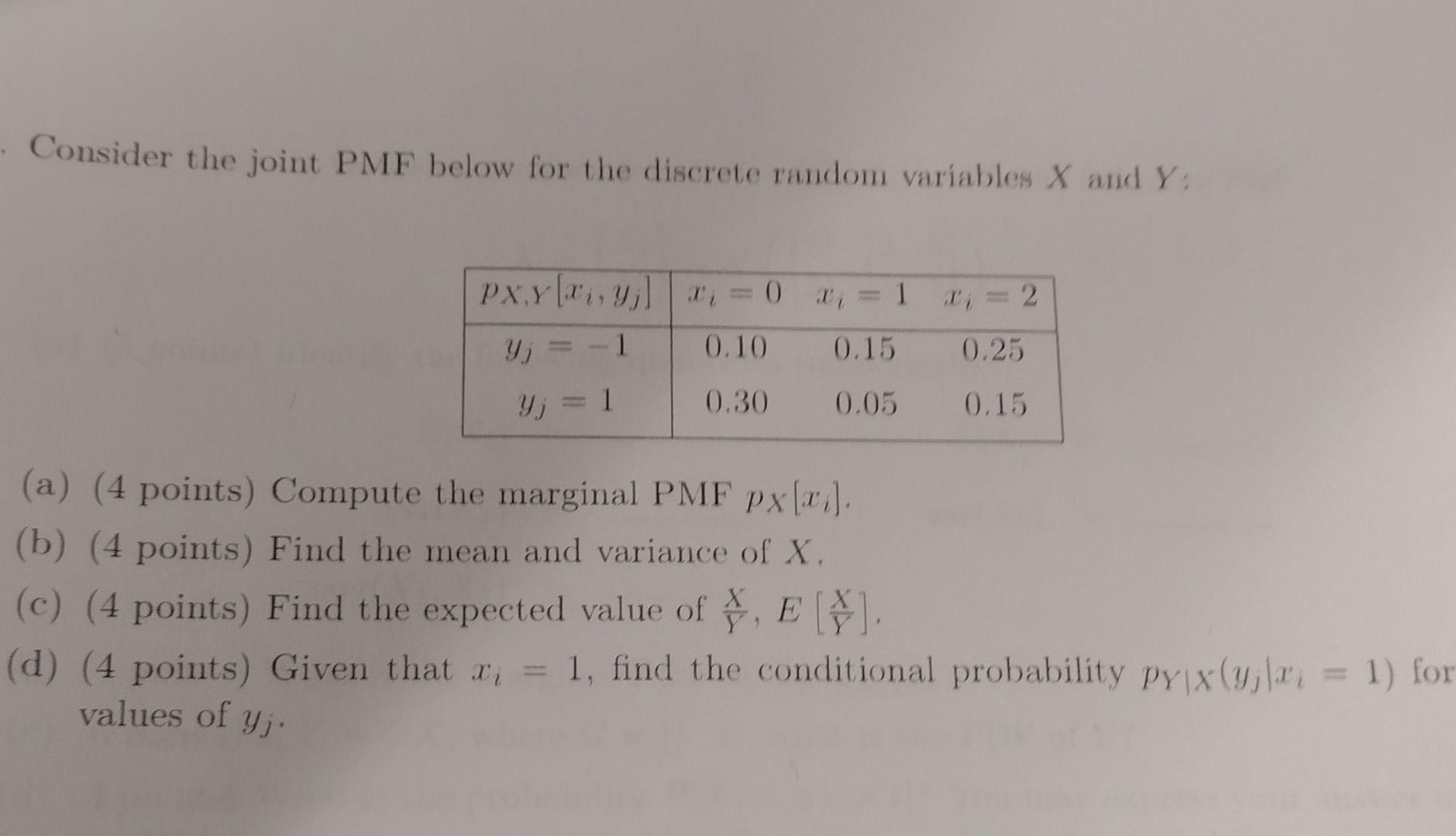 Solved - Consider the joint PMF below for the discrete | Chegg.com