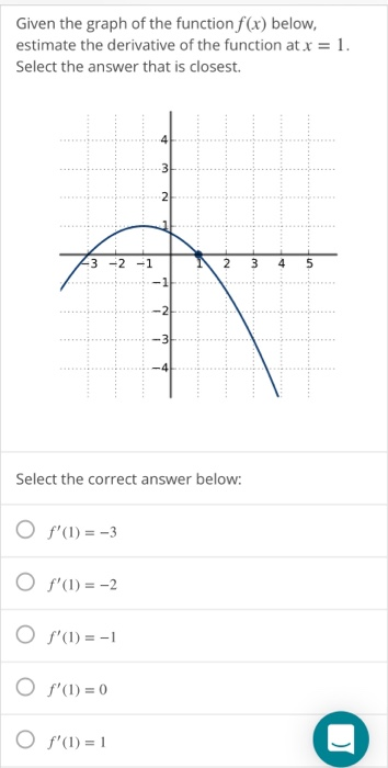 Solved Use the first derivative test to find local extrema | Chegg.com