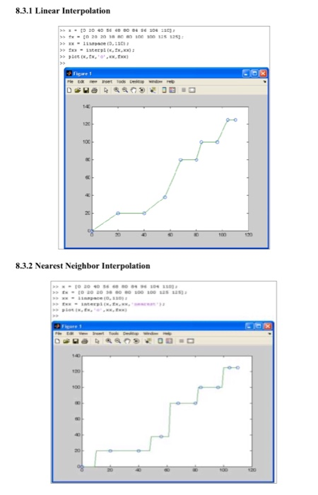 Solved MATLAB. Solve all parts of 8.3 question. I included | Chegg.com