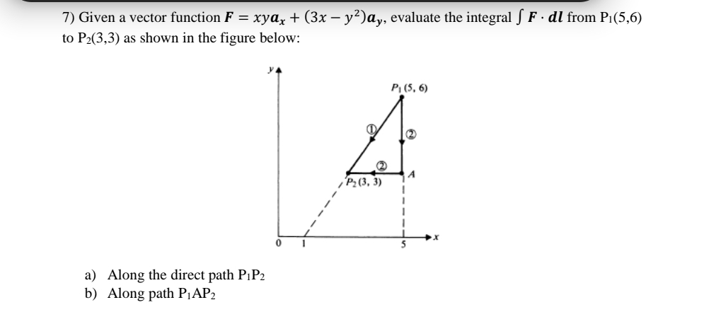 Solved Given a vector function F=xyax+(3x-y2)ay, ﻿evaluate | Chegg.com