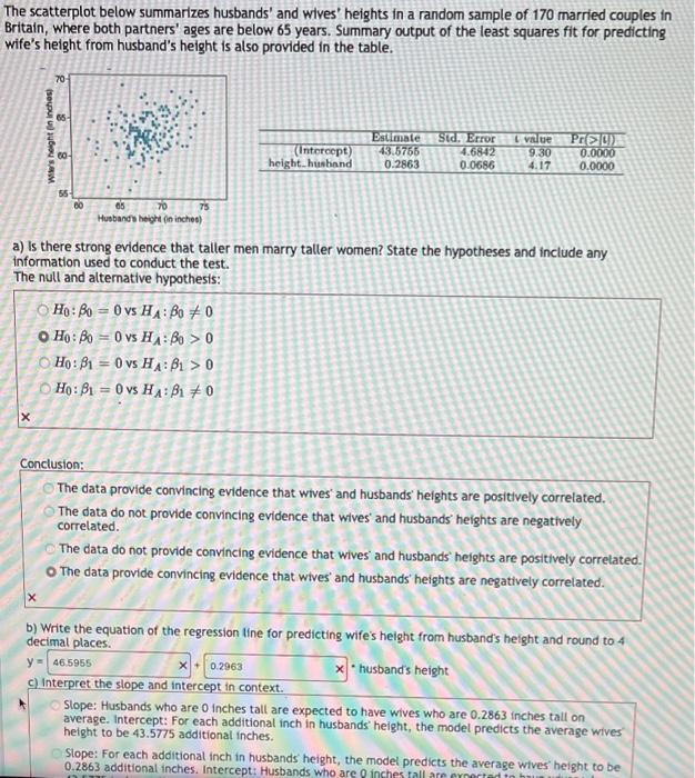 Solved The scatterplot below summarizes husbands' and wives' | Chegg.com