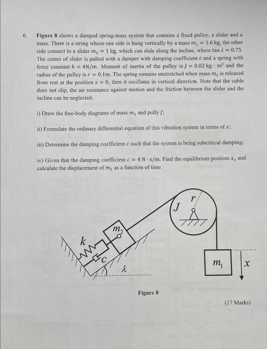 Solved Figure 8 shows a damped spring-mass system that | Chegg.com