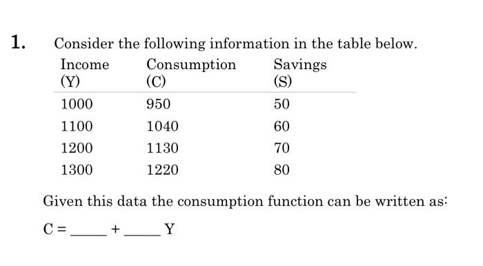 Solved 1. Consider the following information in the table | Chegg.com