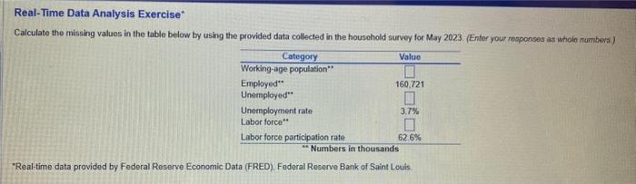 Solved Real-Time Data Analysis Exercise* Calculate the | Chegg.com