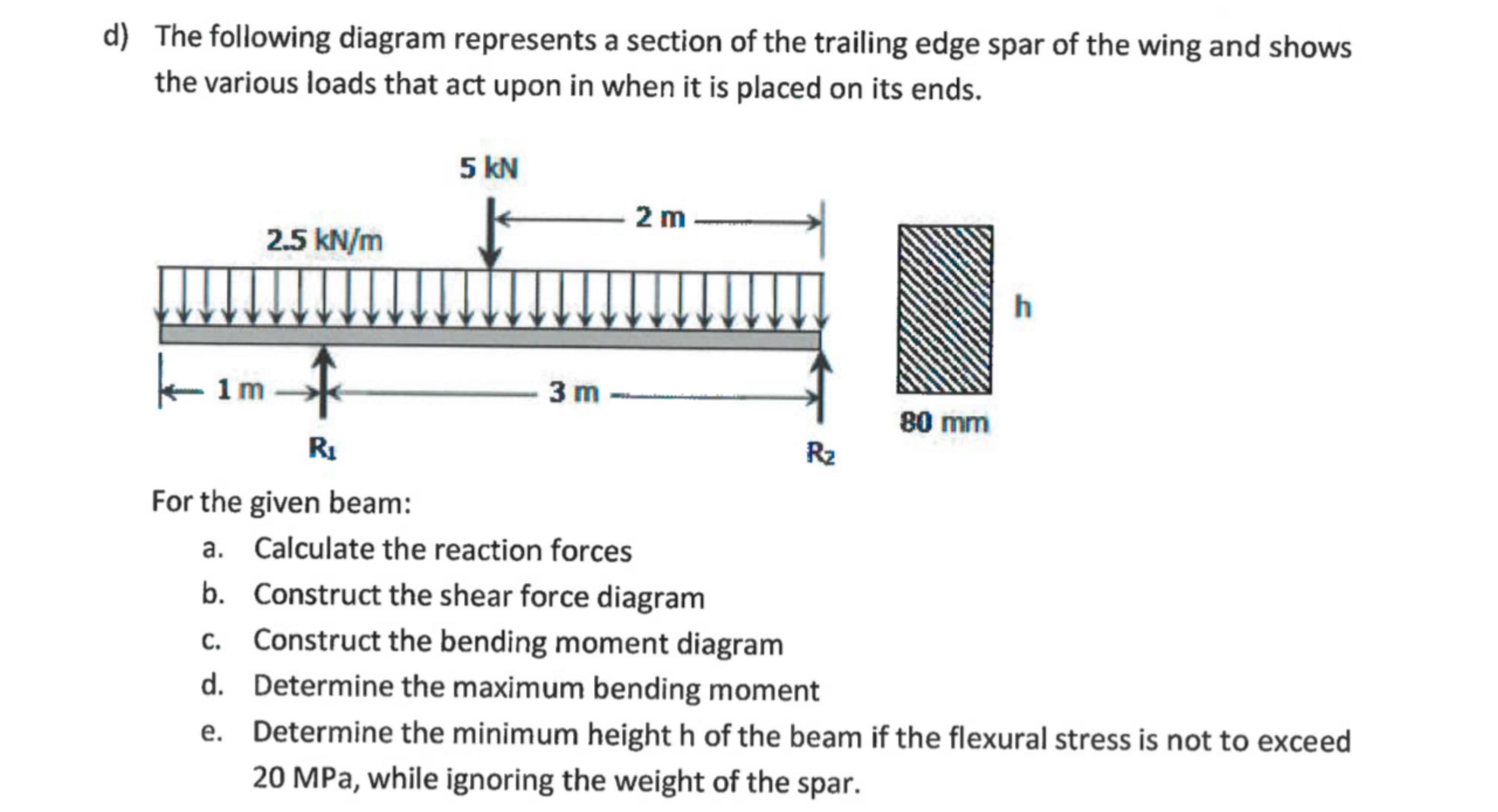 Solved d) ﻿The following diagram represents a section of the | Chegg.com