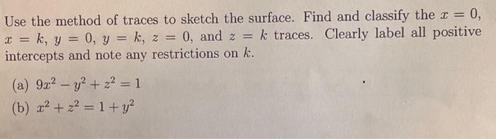 Solved Sketch the surface, label postive intercepts, and | Chegg.com