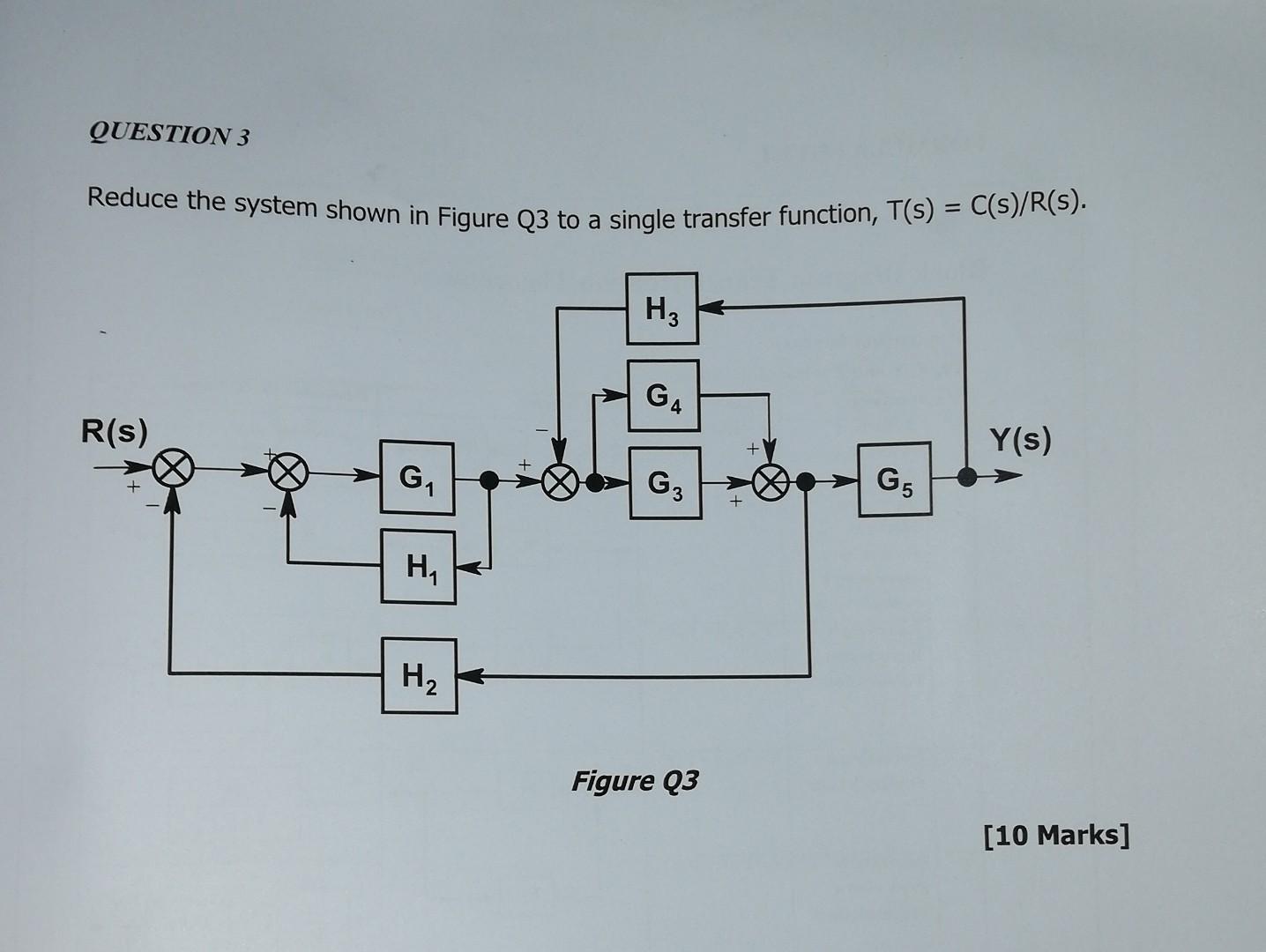 Solved Reduce the system shown in Figure Q3 to a single | Chegg.com